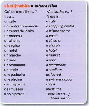 Smithycroft Secondary School